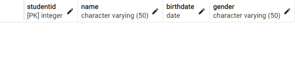 PostgreSQL - TRUNCATE