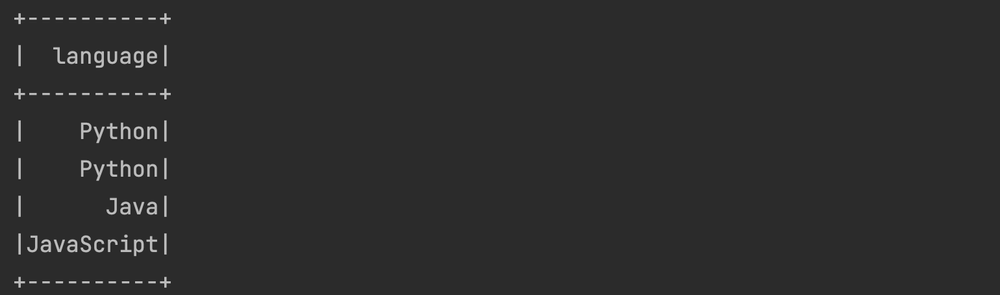 PySpark - Drop Columns from a DataFrame