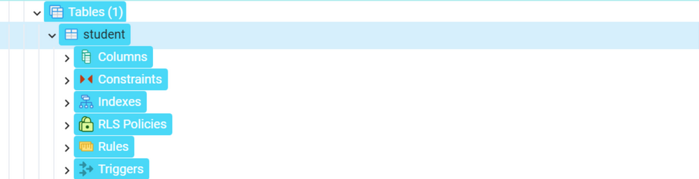 PostgreSQL - ALTER TABLE