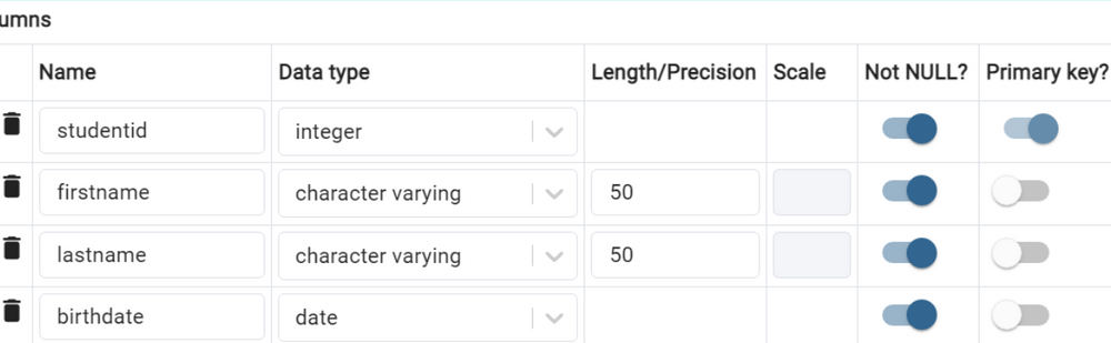 PostgreSQL - ALTER TABLE