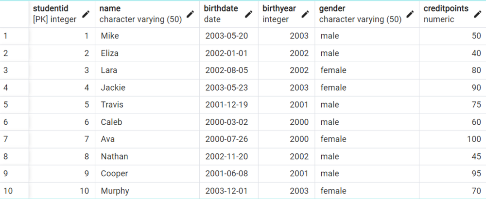 Power BI - Import Data from Postgres Database