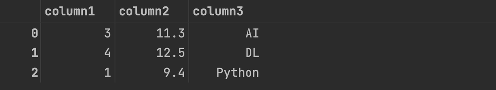 Pandas Create A Dataframe