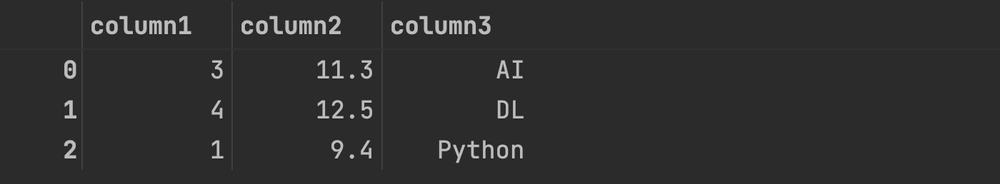 Pandas - Create a DataFrame