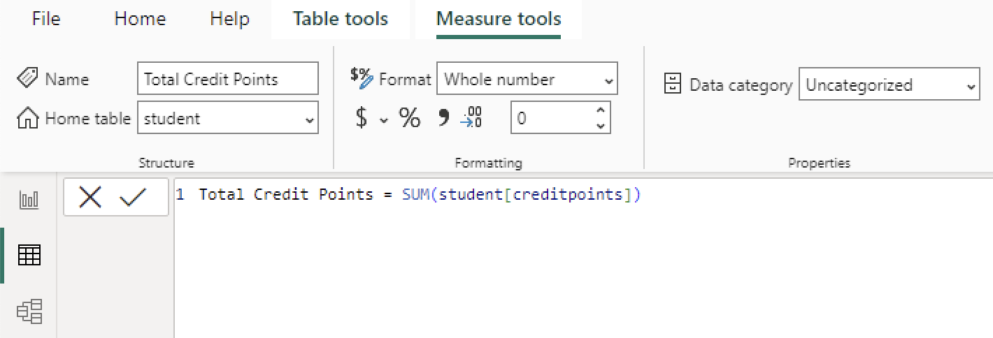 Power Bi Aggregation Functions In Dax Sum Count Min Max And Average