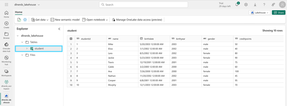 How to query Data from Fabric Lakehouse with T-SQL using SQL Analytics ...