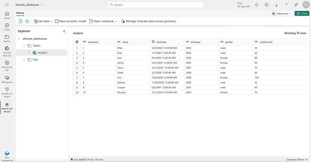 How to query Data from Fabric Lakehouse with T-SQL using SQL Analytics ...