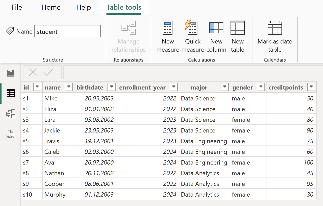 Power BI - Use basic statistical functions in DAX (PL-300)