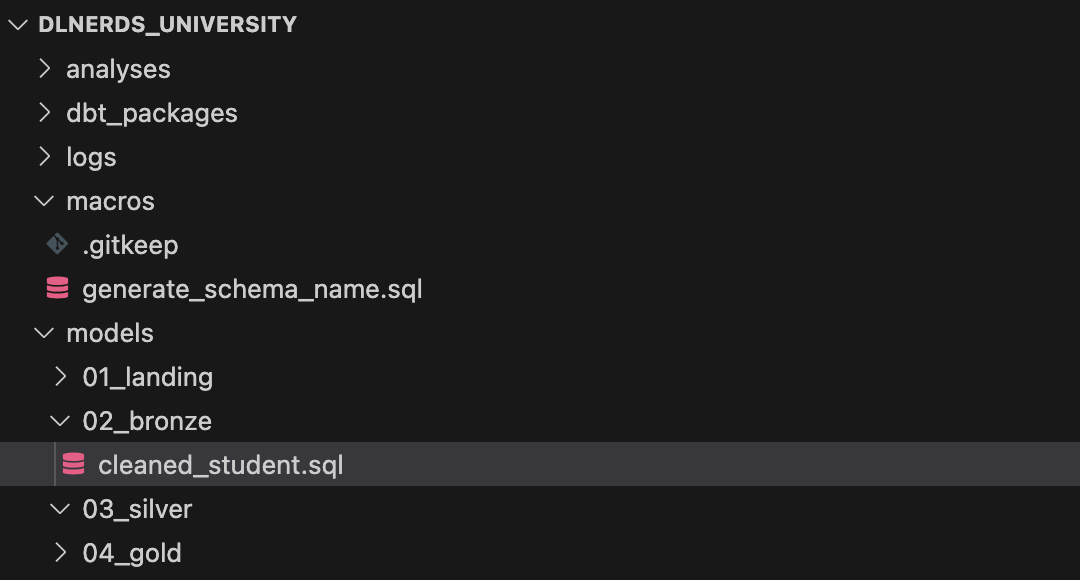 Build your first SQL model in dbt: A Step-by-Step Tutorial