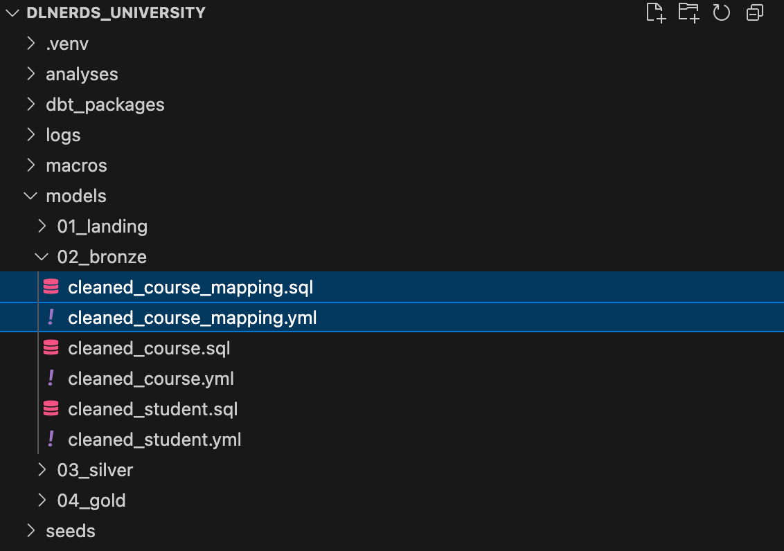 How To Add Generic Data Tests To Your Dbt Models Improve Data Quality With Confidence
