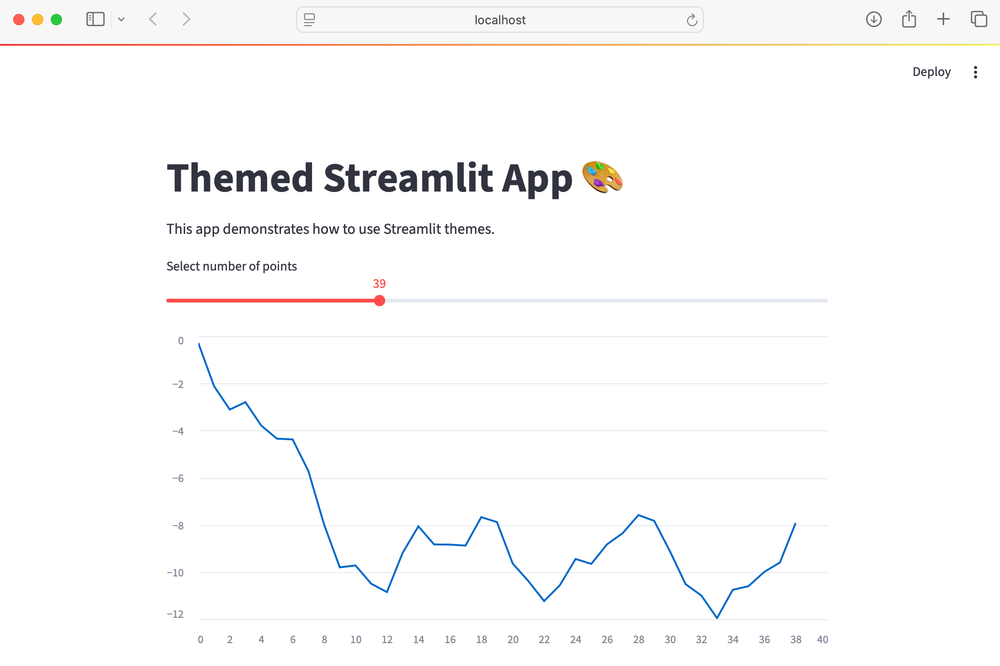 How to style your Streamlit App with Custom Themes