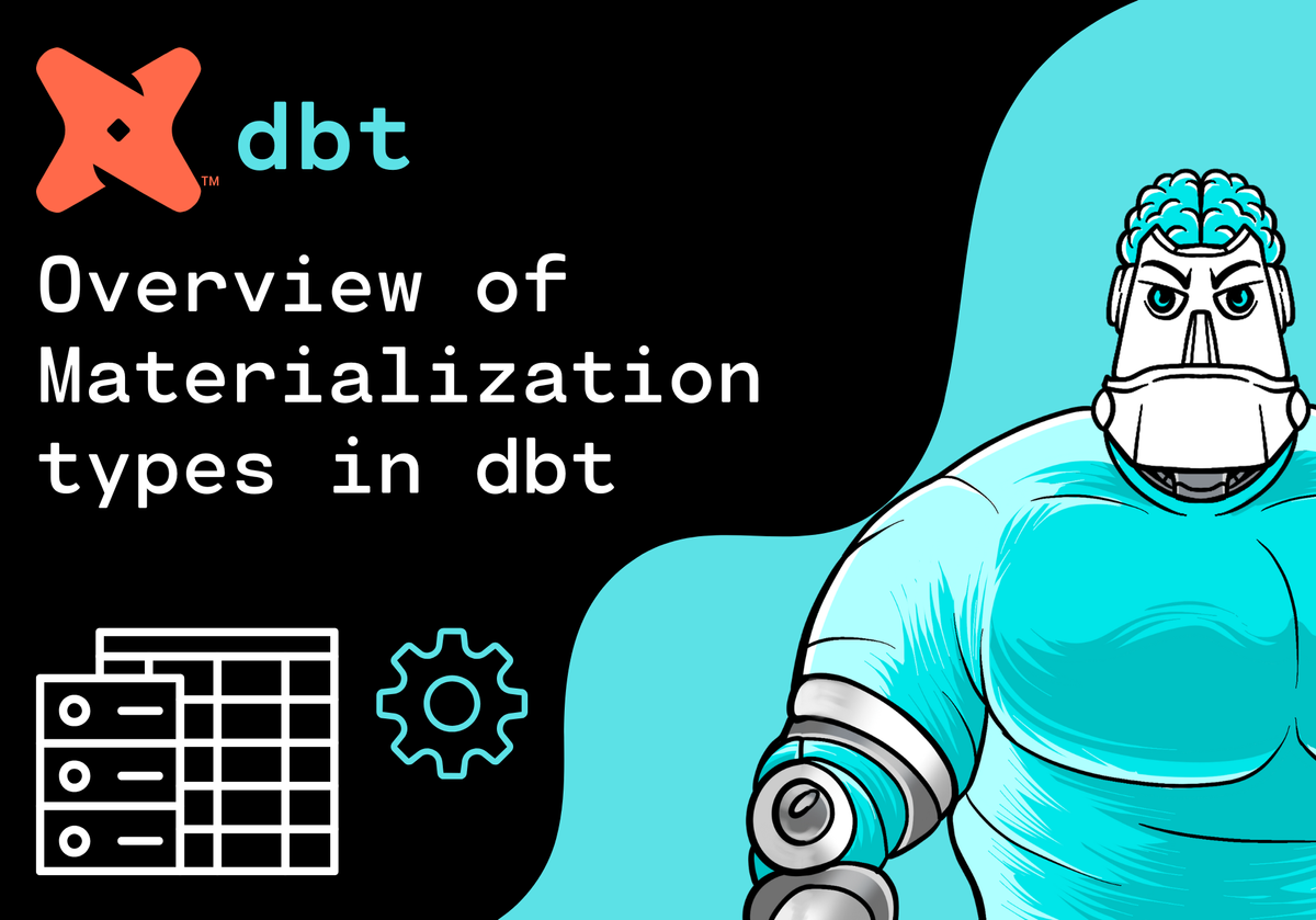 Overview of Materialization types in dbt