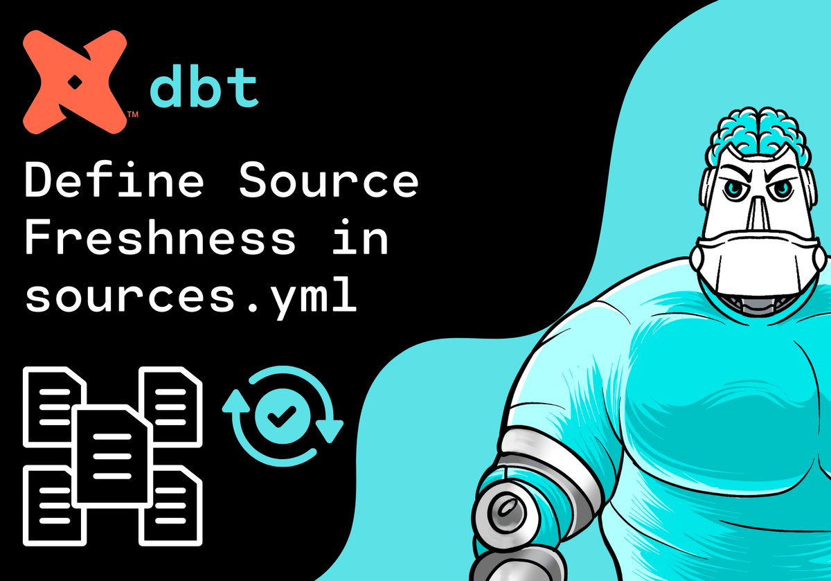 Define Source Freshness in sources.yml in dbt