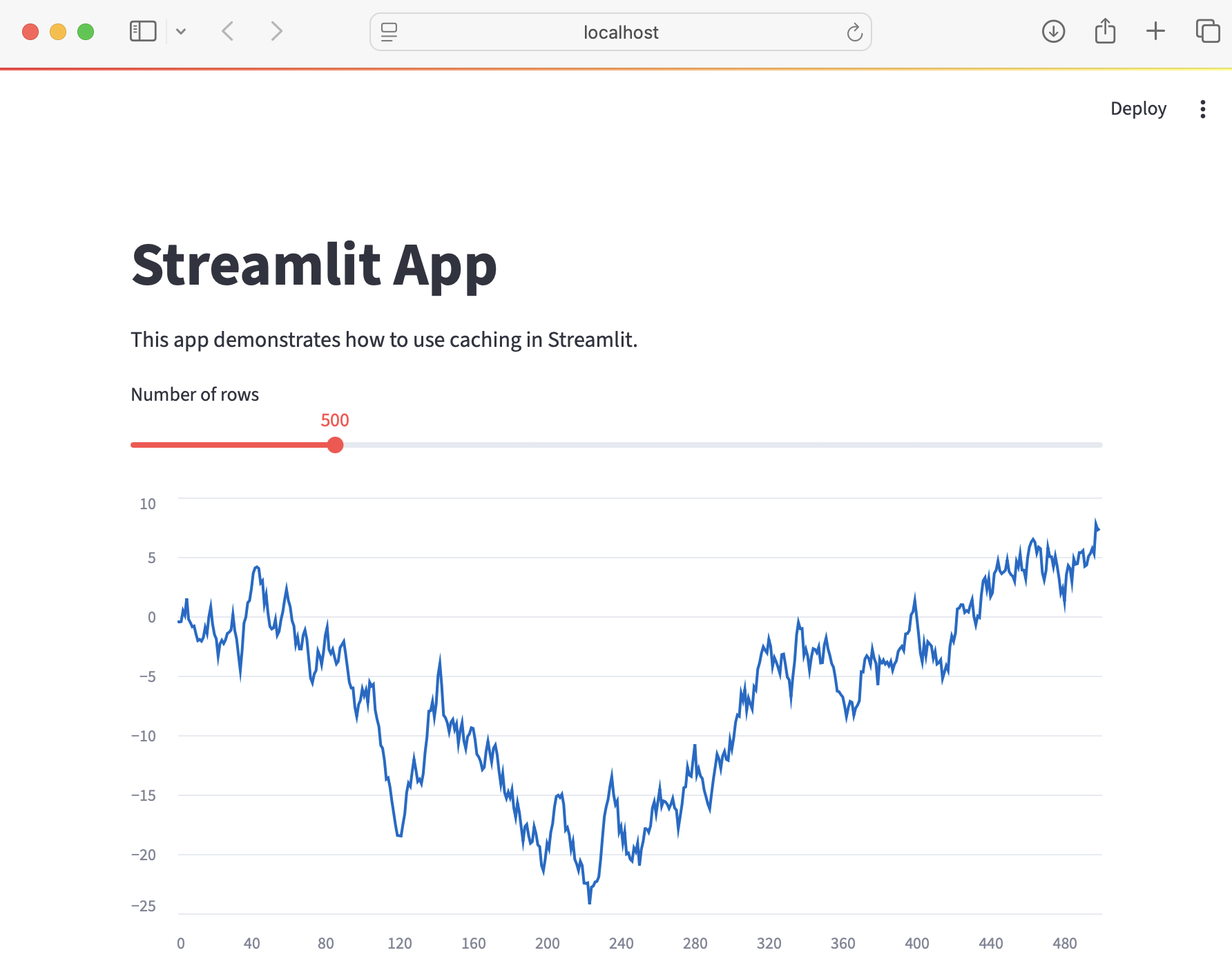 Speed up your Streamlit App with Caching