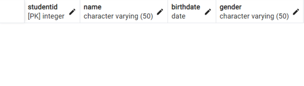 PostgreSQL - TRUNCATE