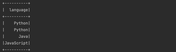 Pyspark Drop Columns From A Dataframe
