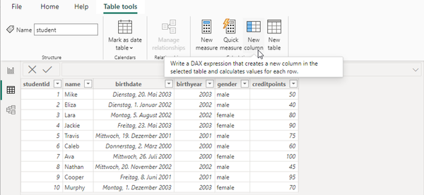 Power BI - SWITCH function in DAX