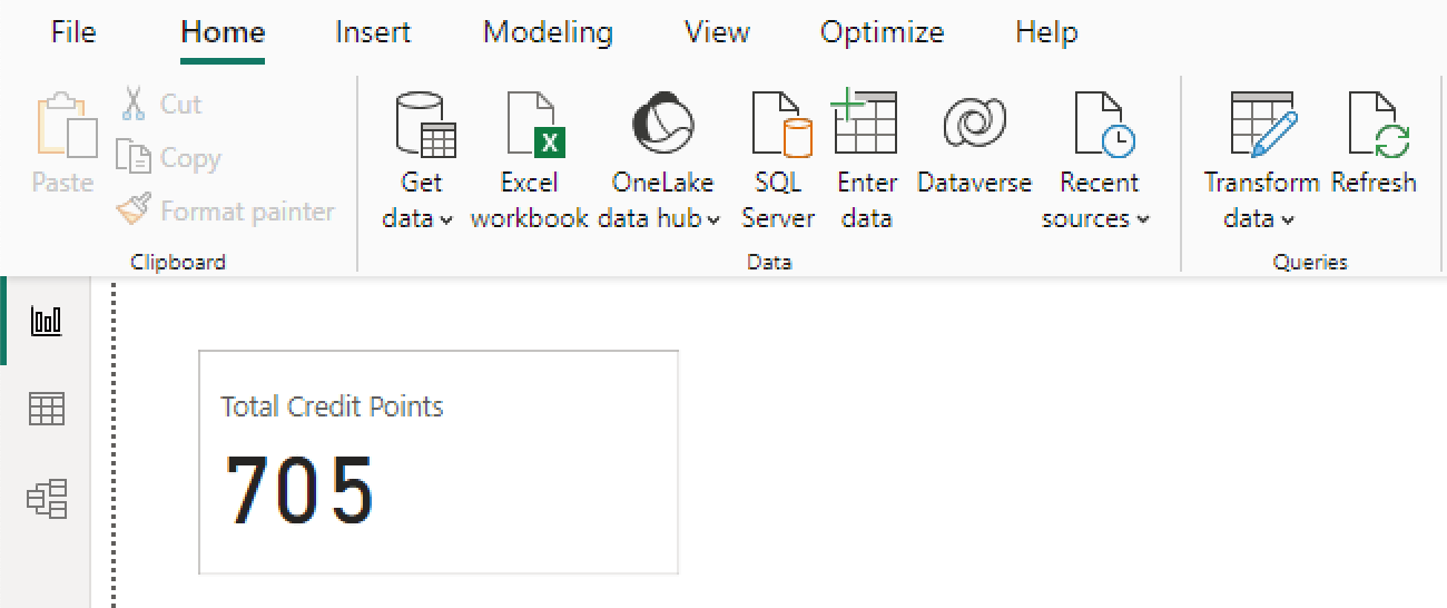 Power Bi Aggregation Functions In Dax Sum Count Min Max And Average 4051