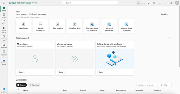 How To Save A T Sql Query As View In Microsoft Fabric