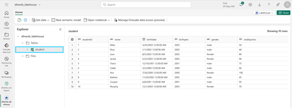 How to query Data from Fabric Lakehouse with T-SQL using SQL Analytics Endpoint