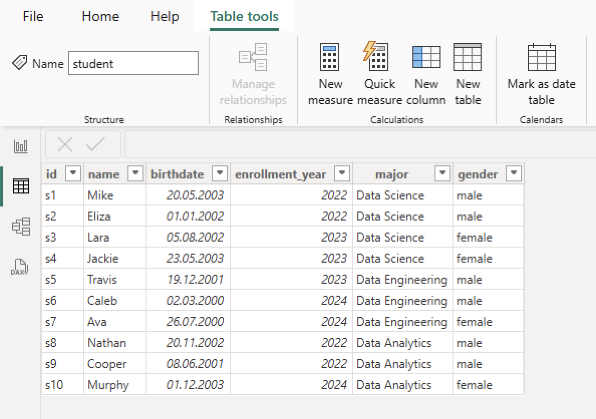 Power Bi All Function In Dax Explained With A Practical Example