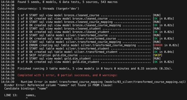 Using the dbt retry command to re-execute failed Runs: A Hands-On Example